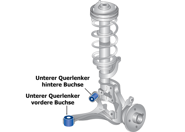 Frontantrieb - SuperPro Fahrwerkskomponenten